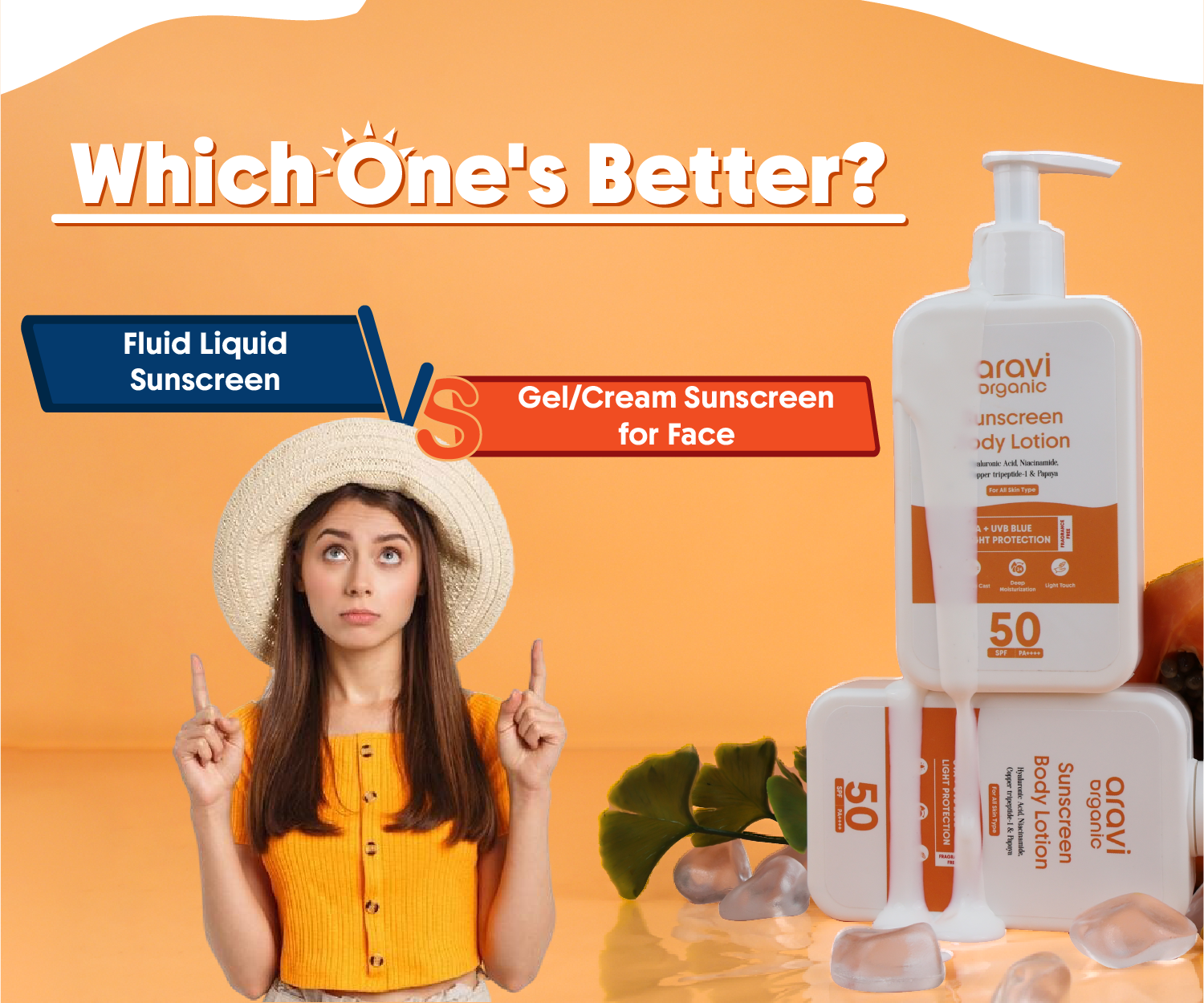 Fluid Liquid Sunscreen vs Gel/Cream Sunscreen for Face – Which One's B ...